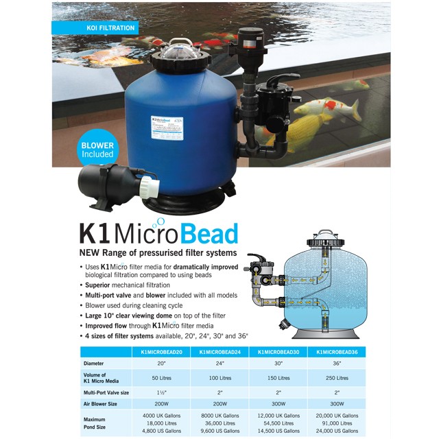 Evolution Aqua K1 Micro Bead Filters - Evolution Aqua K1 Micro Bead Filters